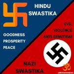Hindu Swastika or Nazi Swastika? – British Hindus